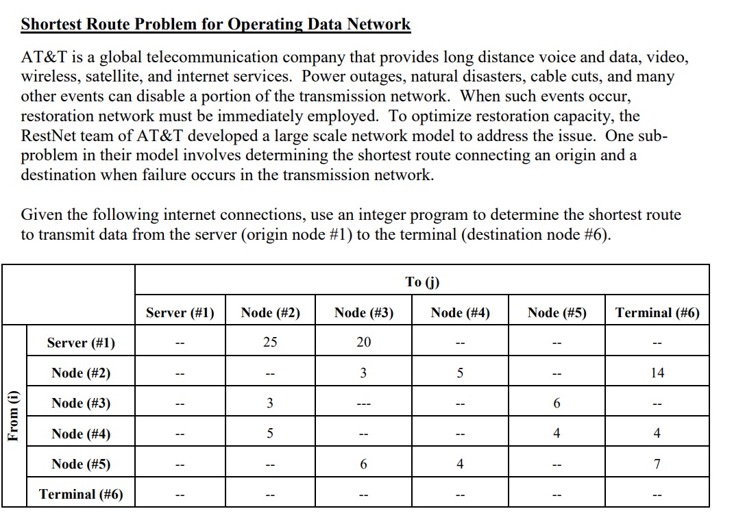 Solved Shortest Route Problem for Operating Data Network | Chegg.com
