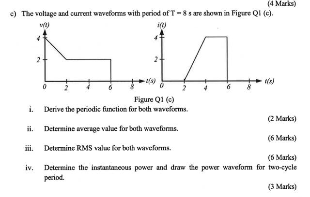 Solved c) The voltage and current waveforms with period of | Chegg.com