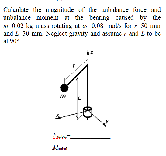 Solved Calculate the magnitude of the unbalance force and | Chegg.com