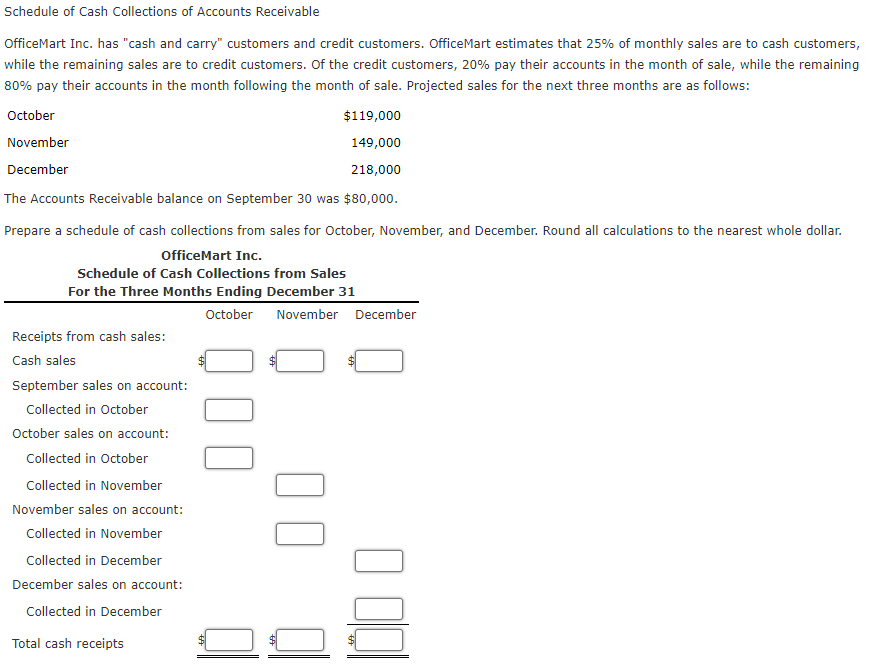 Solved Schedule of Cash Collections of Accounts Receivable | Chegg.com