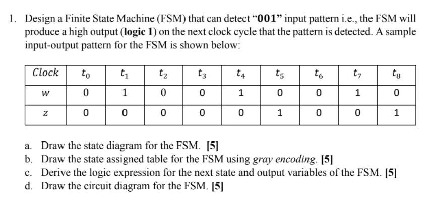 Solved 1. Design a Finite State Machine (FSM) that can | Chegg.com