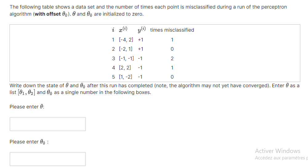 Solved The following table shows a data set and the number | Chegg.com