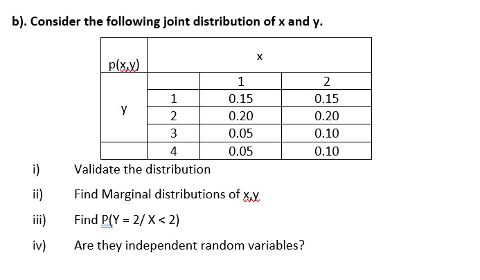 Solved b). Consider the following joint distribution of x | Chegg.com