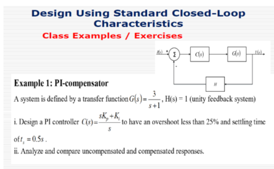 Solved Design Using Standard Closed-Loop Characteristics | Chegg.com