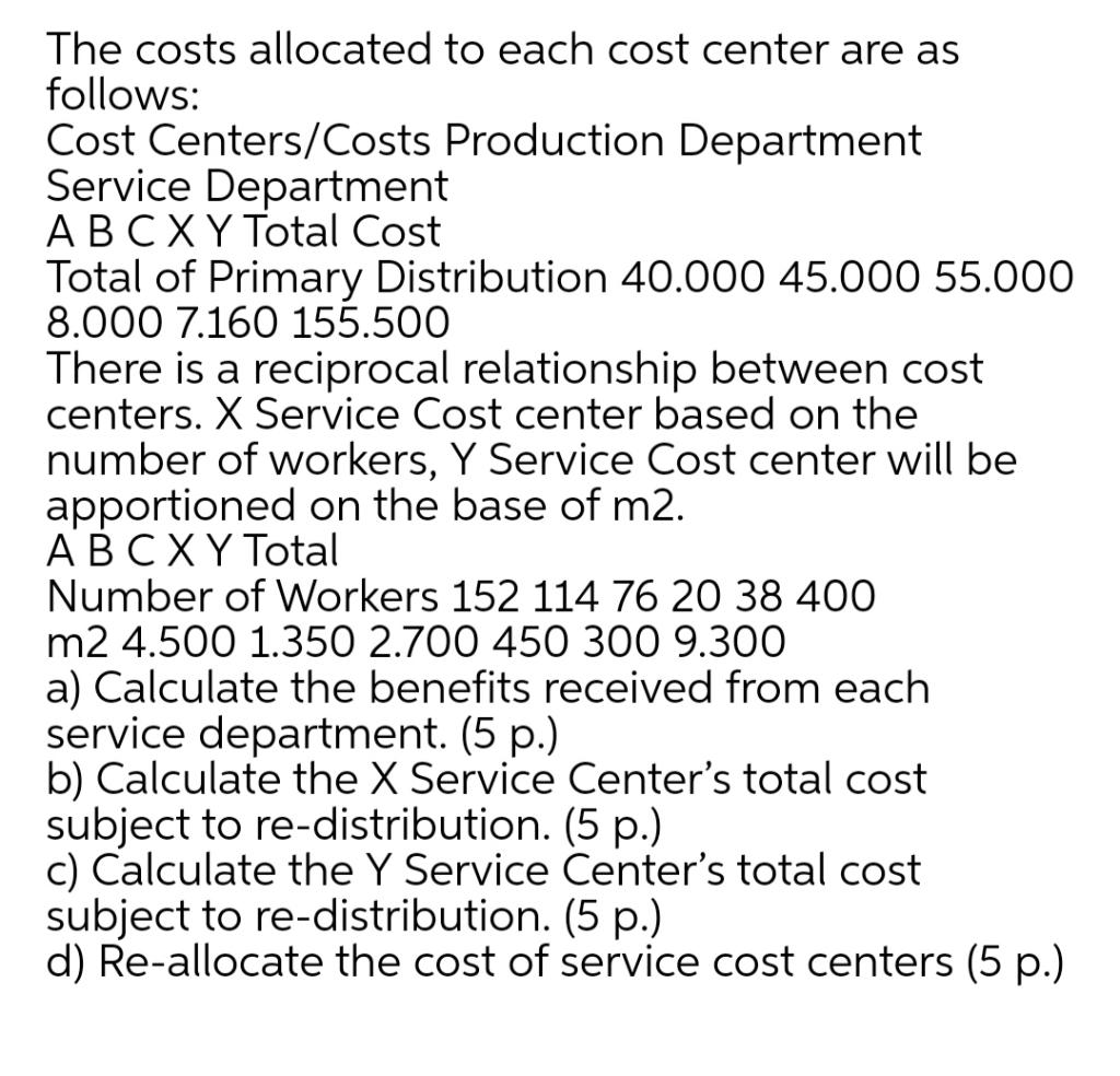 Solved The costs allocated to each cost center are as | Chegg.com