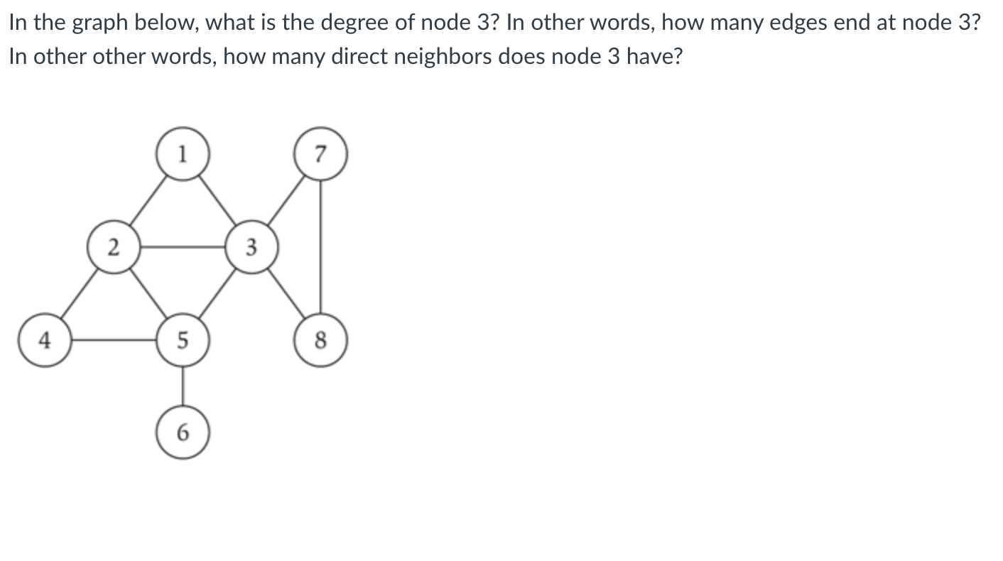 Solved In The Graph Below What Is The Degree Of Node 3 In 
