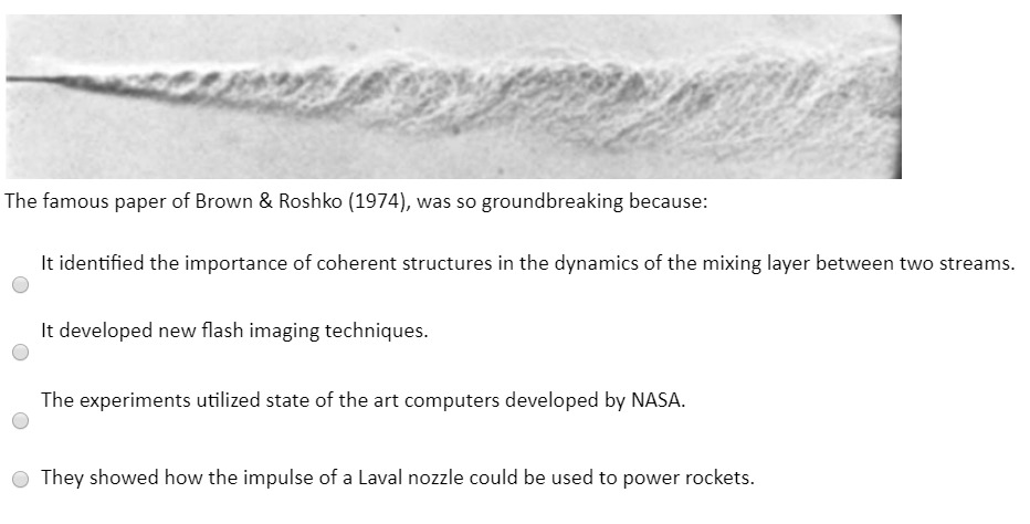 Solved The famous paper of Brown & Roshko (1974), was so | Chegg.com