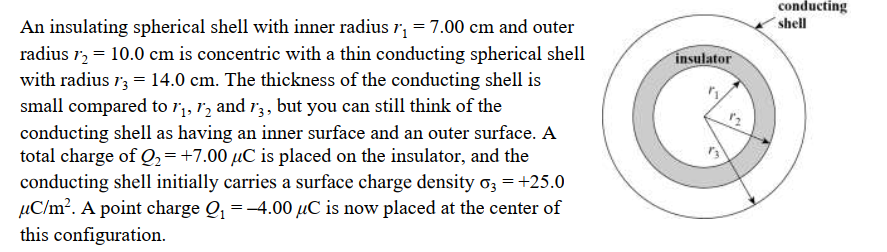 Solved conducting shell insulator An insulating spherical | Chegg.com
