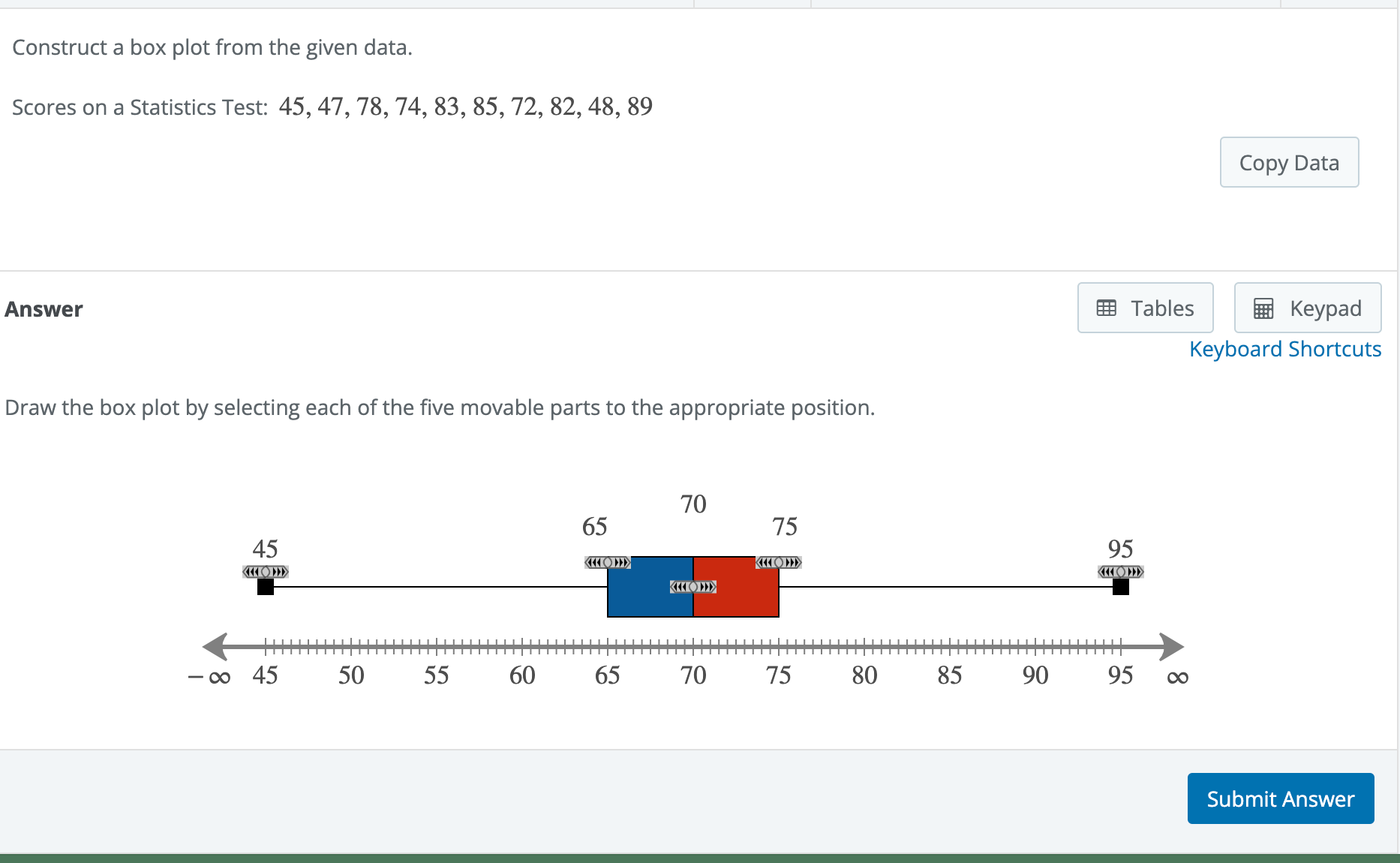 Construct a box plot from the given data. Scores on a | Chegg.com