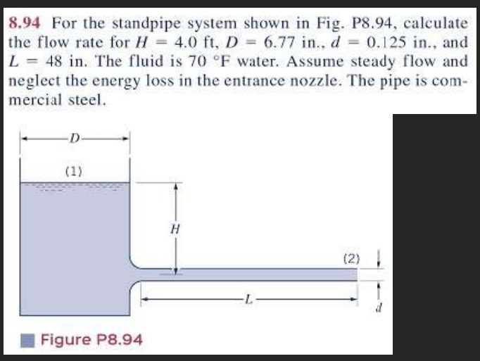 Solved 8.94 For the standpipe system shown in Fig. P8.94, | Chegg.com
