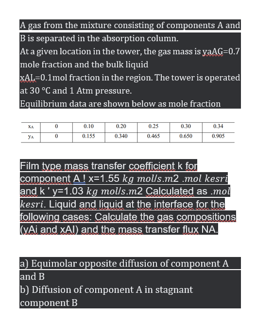 Solved A gas from the mixture consisting of components A | Chegg.com