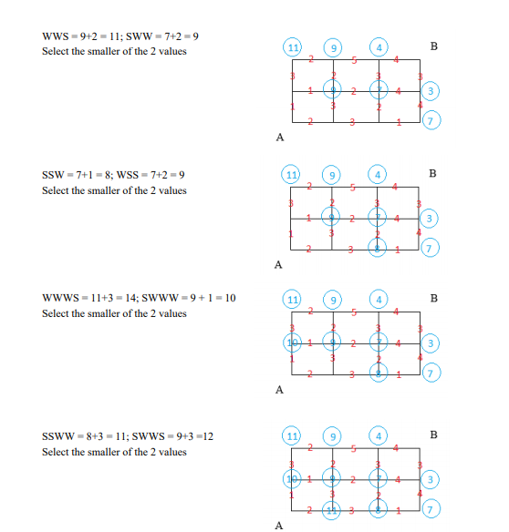 Solved Please help! Finite math. Part 2: At a certain part | Chegg.com
