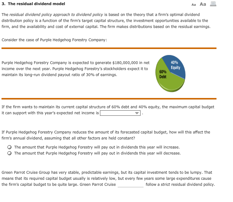 Solved 3. The residual dividend model Aa Aa The residual | Chegg.com Solved 3. The residual dividend model Aa Aa The residual | Chegg.com
