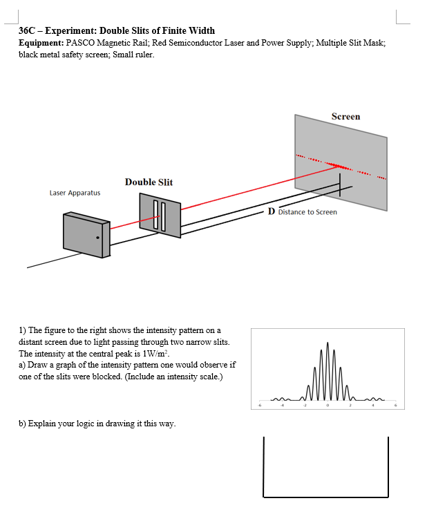 36C - Experiment: Double Slits of Finite Width | Chegg.com
