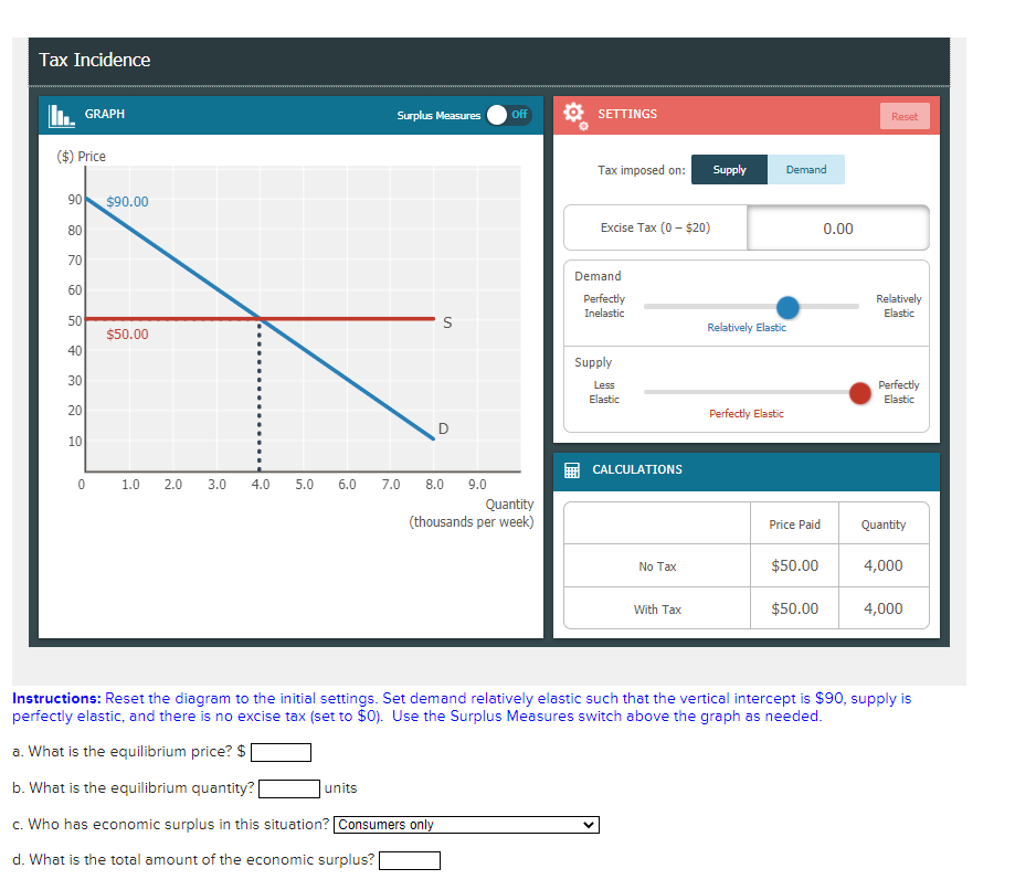 Solved Tax Incidence GRAPH Surplus Measures Off O SETTINGS | Chegg.com