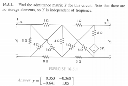 Solved 16.5.1. Find the admittance matrix Y for this | Chegg.com