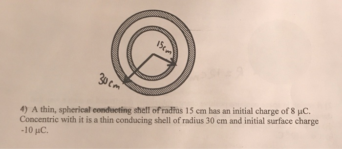 Solved IS 30 4) A thin, spherical conducting shell ofradius | Chegg.com