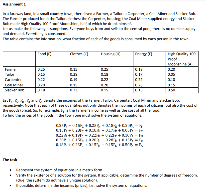 Solved In a faraway land, in a small country town, there | Chegg.com