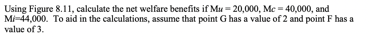 Solved Using Figure 8.11, calculate the net welfare benefits | Chegg.com