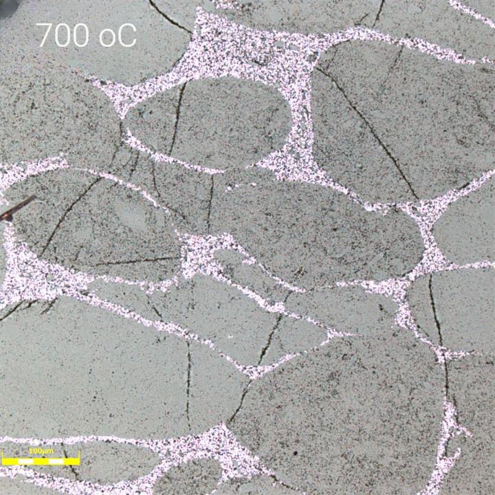 Uranium dioxide (UO2) powder was mixed with 10% | Chegg.com