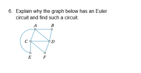 Solved 6. Explain why the graph below has an Euler circuit | Chegg.com