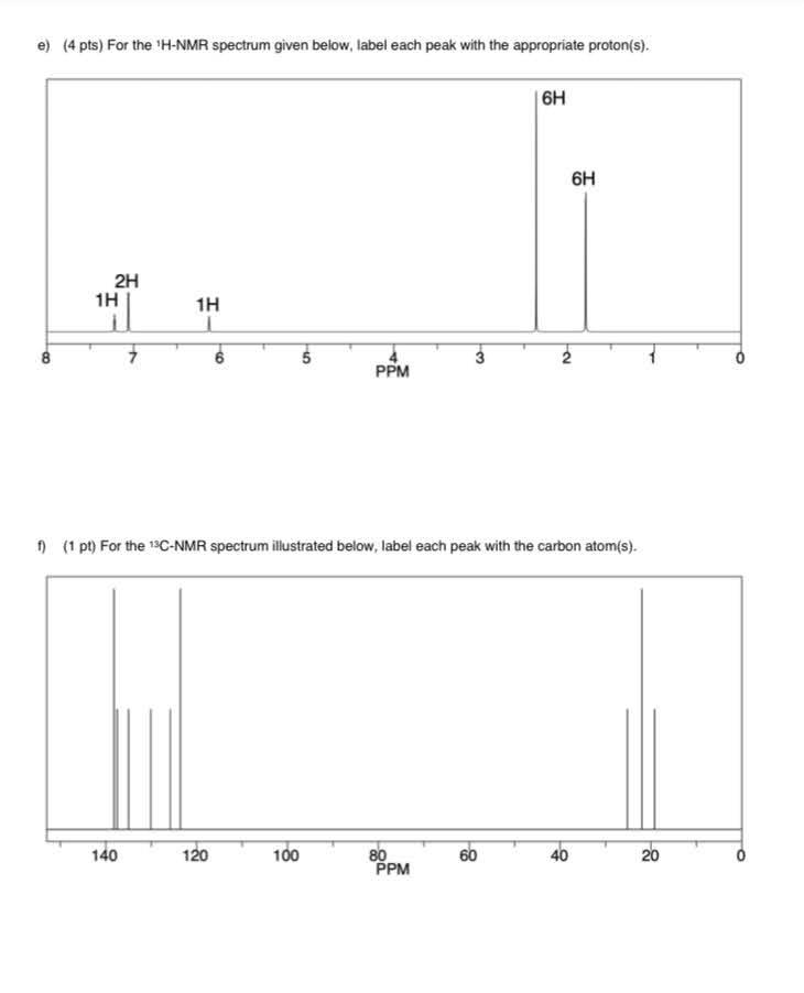 Solved I already know how to get the IHD and molecular | Chegg.com