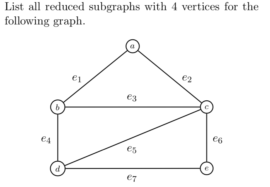 Solved List all reduced subgraphs with 4 vertices for the | Chegg.com