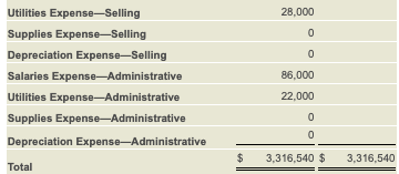 Solved Open inventory records for the three inventory items | Chegg.com