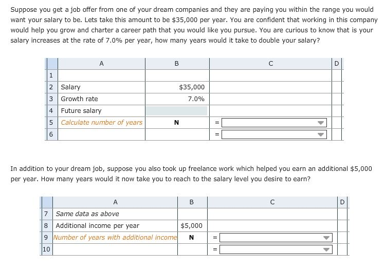 Solved Suppose you get a job offer from one of your dream | Chegg.com