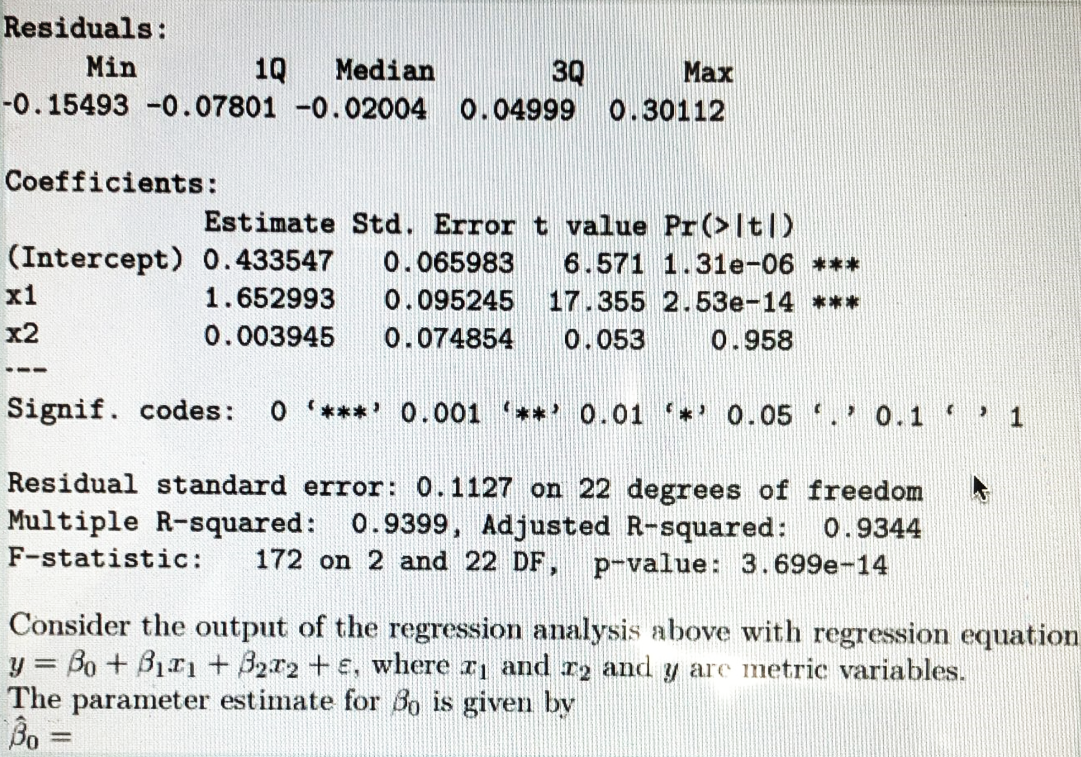 Solved Residuals: Coefficients: Signif. codes: 0 '***' | Chegg.com