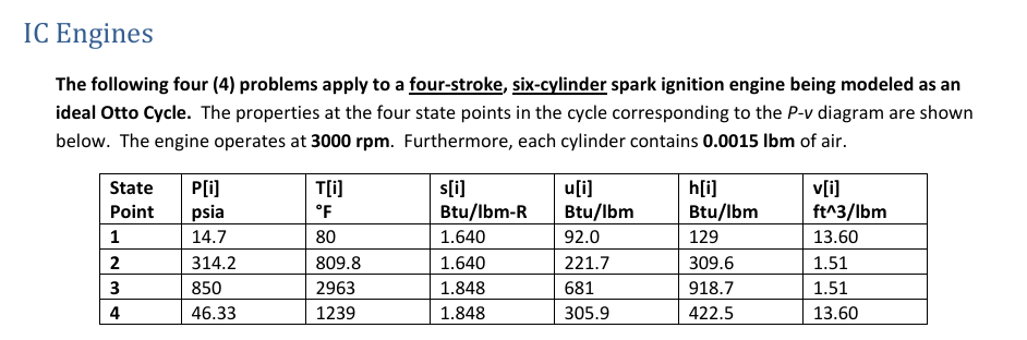 Solved IC EnginesThe following four (4) ﻿problems apply to a | Chegg.com