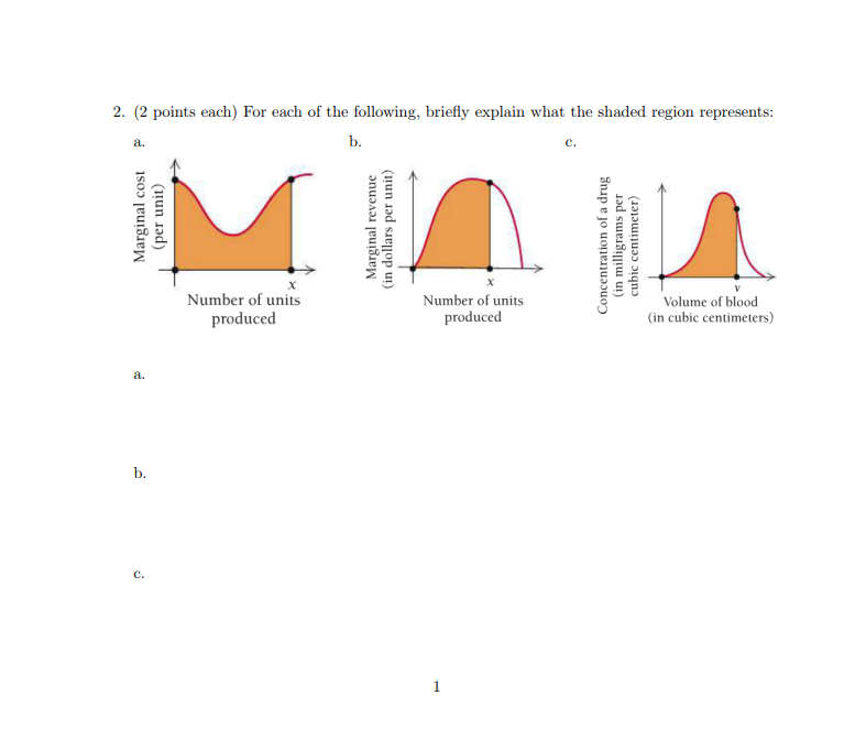 Solved 2. (2 points each) For each of the following, briefly | Chegg.com