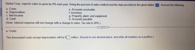 Solved Forecast the following Global Corp expects sales to | Chegg.com