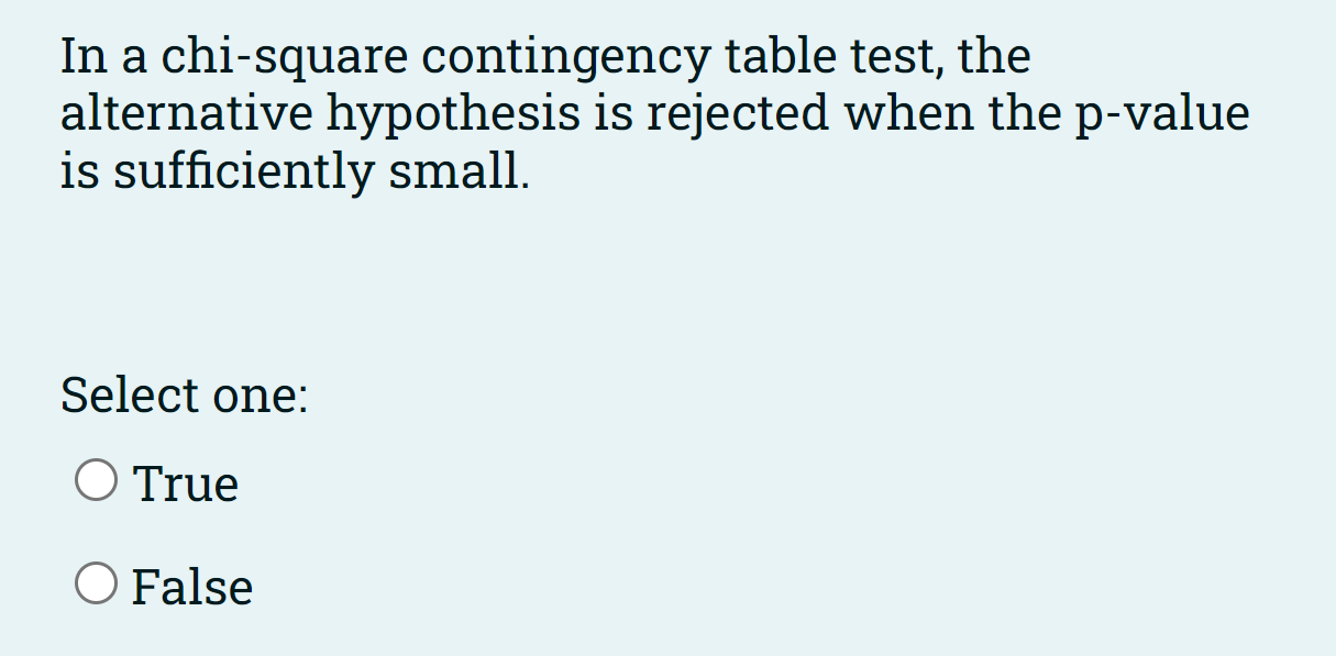 Solved In a chi-square contingency table test, the | Chegg.com