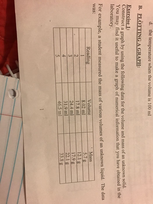 Solved d. the temperature when the volume is 100 ml B. | Chegg.com