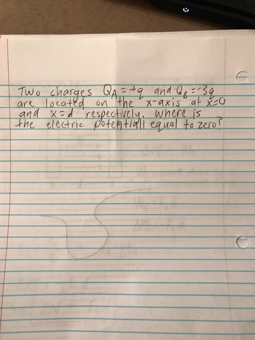 Solved Two charges Q_A = +q and Q_B = -3q are located on the | Chegg.com