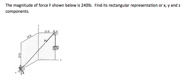 Solved The magnitude of force F shown below is 240lb. Find | Chegg.com