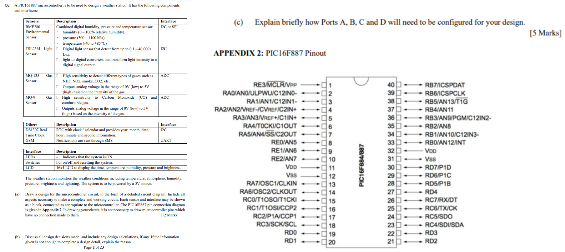 Solved Q2 ﻿A PIC16F887 ﻿microcontroller is to be used to | Chegg.com