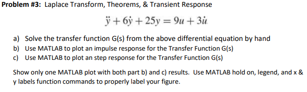 Solved Problem #3: Laplace Transform, Theorems, & Transient | Chegg.com