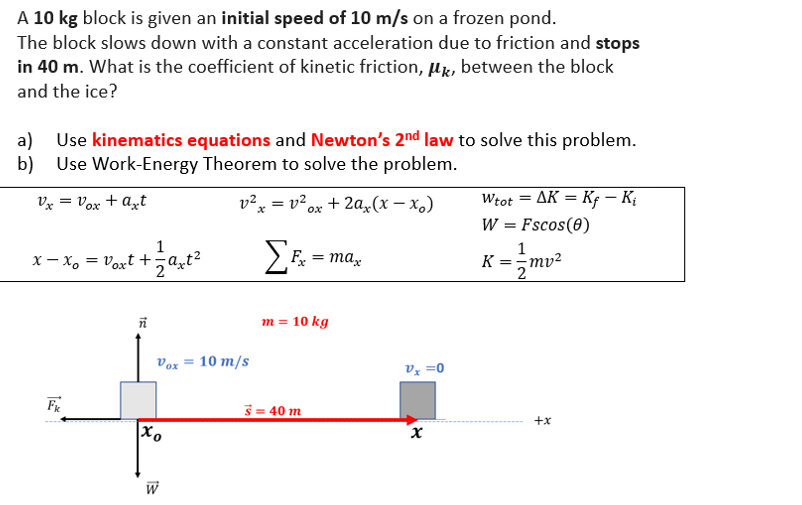 Solved A 10kg ﻿block is given an initial speed of 10ms ﻿on a | Chegg.com