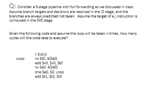 Solved Q: Consider a 5 -stage pipeline with full forwarding | Chegg.com