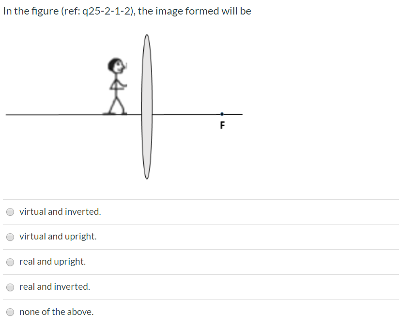 Solved In the figure (ref:q25-2-1-2), the image formed will | Chegg.com