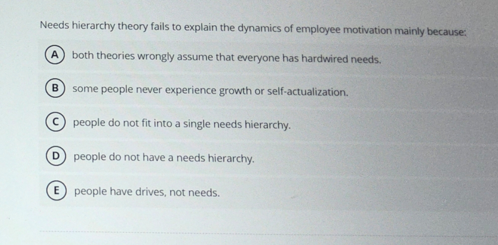 Solved Needs hierarchy theory fails to explain the dynamics | Chegg.com