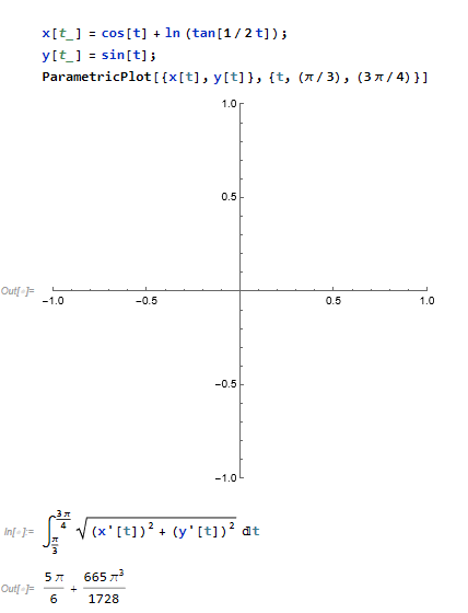 Solved Please Only Answer In Mathematica Coding 