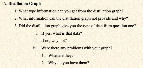 Solved A. Distillation Graph 1. What type information can | Chegg.com