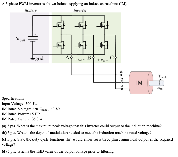 A 3-phase PWM inverter is shown below supplying an | Chegg.com