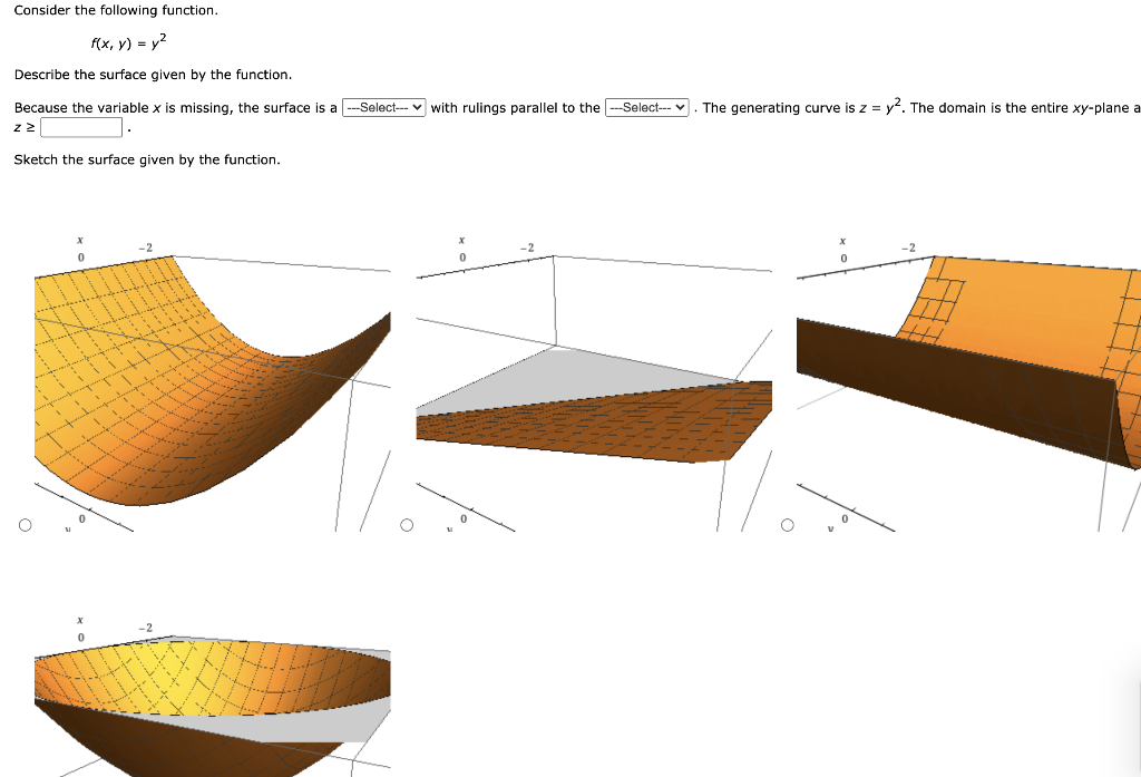 Solved Consider The Following Function F X Y Y2 Describe