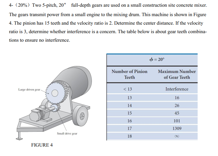 Solved 4- (20%) Two 5-pitch, 20∘ full-depth gears are used | Chegg.com Solved 4- (20%) Two 5-pitch, 20∘ full-depth gears are used | Chegg.com