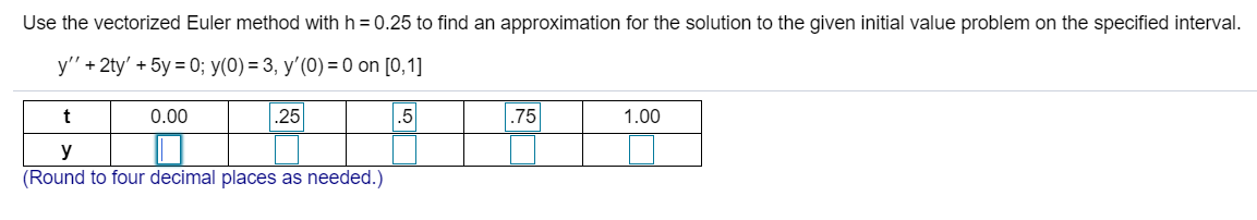 Solved Use the vectorized Euler method with h = 0.25 to find | Chegg.com