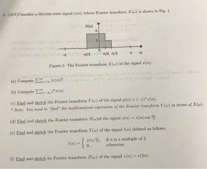 Solved 3. (18%)Consider a discrete-time signal x(n), whose | Chegg.com